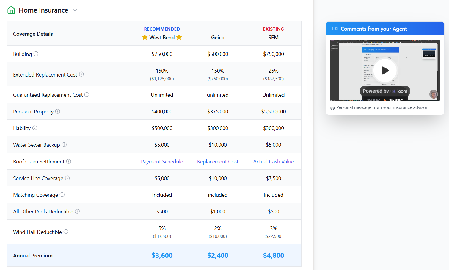 Insurance Agency Software